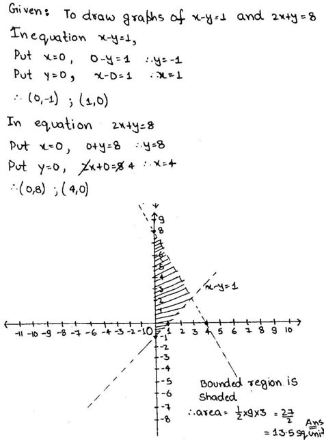 Solve The Following System Of Linear Equations Graphically X Y 1