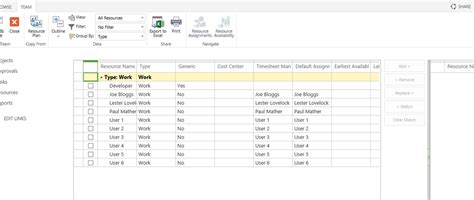 Getting Started With Projectonline Part 7 Ps2013 Office365 Project Ppm Sharepointonline