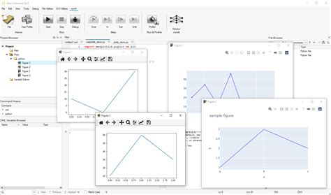 Python Plots
