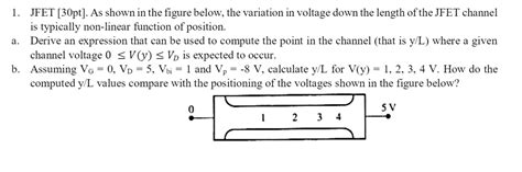 Solved Jfet [30pt] As Shown In The Figure Below The Variation In Voltage Down The Length Of