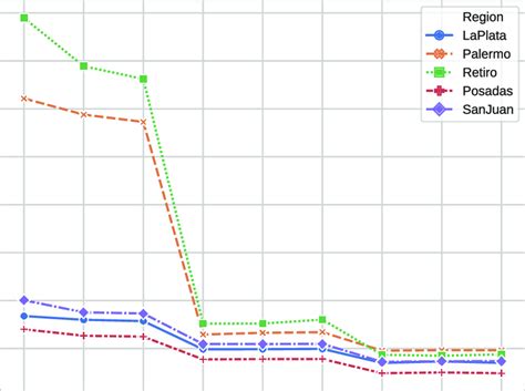 Mean Absolute Error Download Scientific Diagram