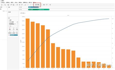 Tableau绘制累计百分比图 知乎