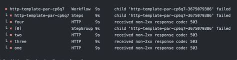 CI Builds Are Failing Issue Argoproj Argo Workflows GitHub