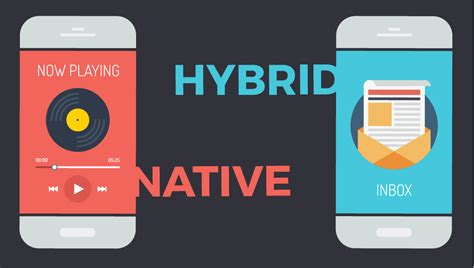 Native Vs Hybrid Vs Web Apps Mobomo Mobomo