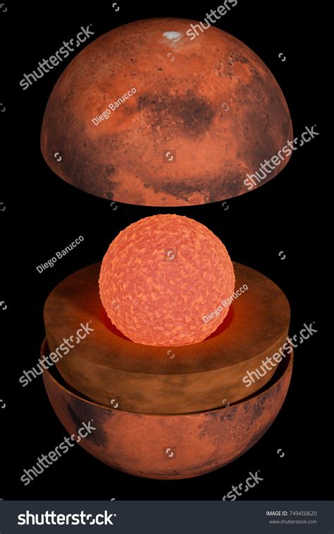 This Image Represents Internal Structure Mars 스톡 일러스트 749450620