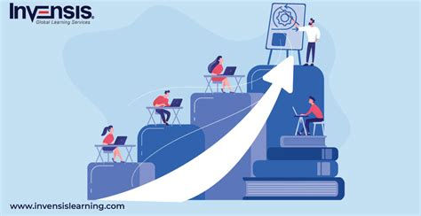 How To Become An Agile Coach Step By Step Guide
