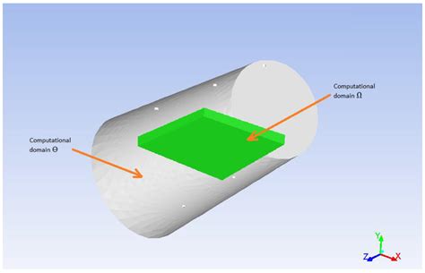Complex Modeling And Design Of Catalytic Reactors Using Multiscale Approach—part 1 Diffusion In