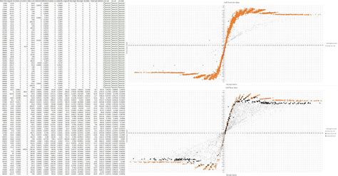 Filedebugger Logger Example Unofficial Wreckfest Wiki