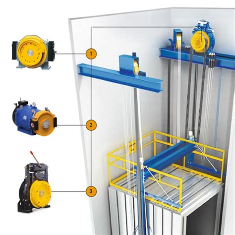 Gearless Elevators Innovation Western Elevators Company Western