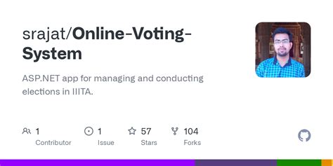 Github Srajat Online Voting System Asp Net App For Managing And Conducting Elections In Iiita