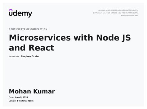 mohan kumar on linkedin completed microservices with node js and react