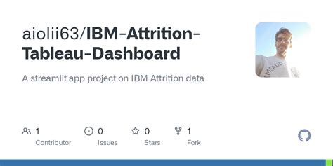 Github Aiolii63 Ibm Attrition Tableau Dashboard A Streamlit App Project On Ibm Attrition Data