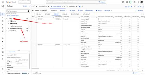 Understand Ga4 Bigquery Schema In 2024 Analygo Data Marketing