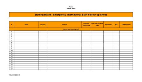 Free Printable Staffing Plan Templates Excel Word Pdf Sample