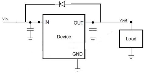 TPS A Absoulte Maximum Ratings OUT Pin To IN Pin Voltage Power