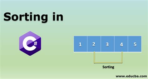 [pointer] sắp xếp mảng dùng con trỏ