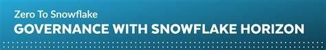 Tasty Bytes Zero To Snowflake Governance With Snowflake Horizon