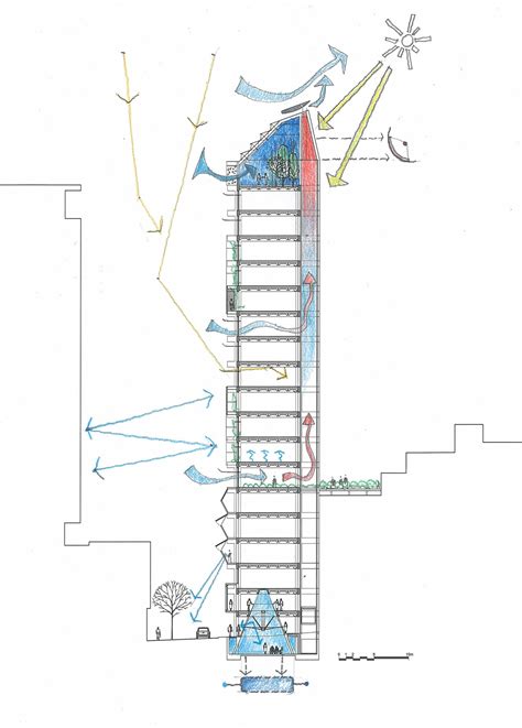 Bioclimatic Office Building Concept