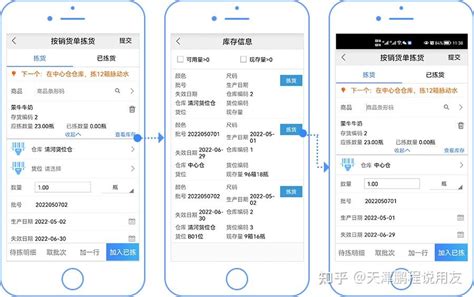 如何提高仓库拣货效率看企业库存管理必备干货 知乎