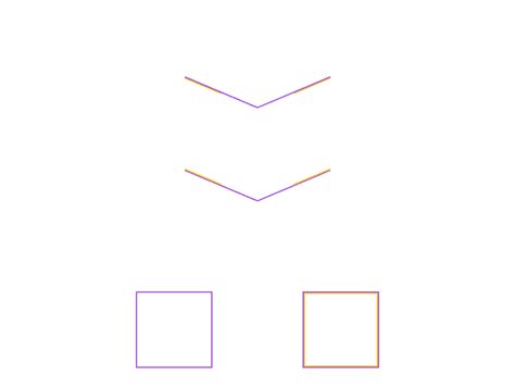 Research Visual Perception Laboratory