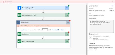 Résolu Mise à Jour Automatique Excel Power Automate Ppfc