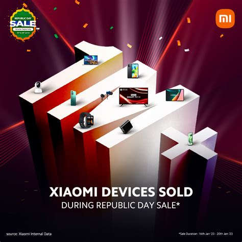 Xiaomi Sold More Than Million Devices During Indian Republic Day Sale Xiaomiui Net