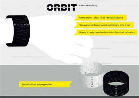 Orbit: ένα ρολόι που 'φτιάχνει' το προφίλ της ημέρας... - Gadgetfreak ...