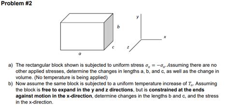 Solved Problem X A The Rectangular Block Shown Is Chegg
