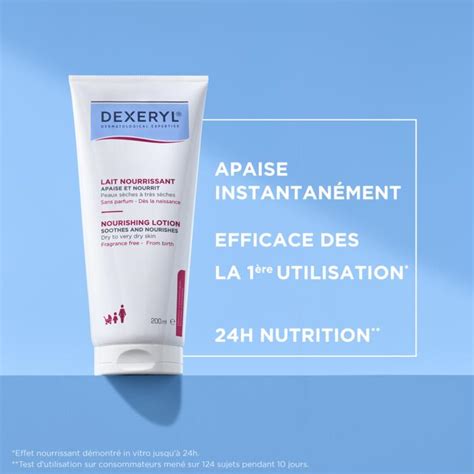 Lait Nourrissant Dexeryl