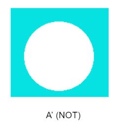 Boolean Algebra Naukri Code