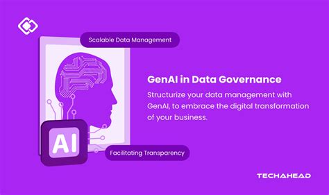 Genai In Data Governance Bridging Gaps And Enhancing Compliance