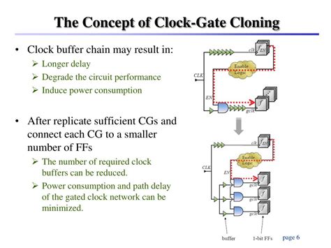 ppt power optimization for clock network with clock gate cloning and