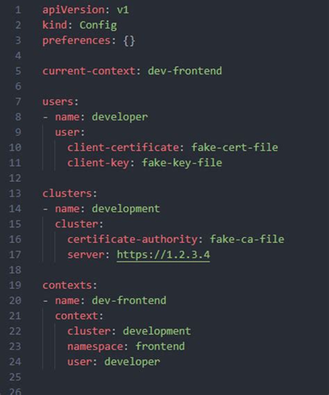 Kubernetes Using Kubectl With Kubeconfig Files