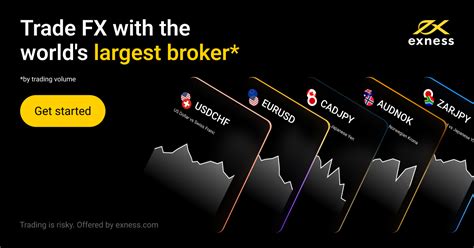 Smart Money Concepts MT4 MT5 Indicators Overview Ultimate Trader