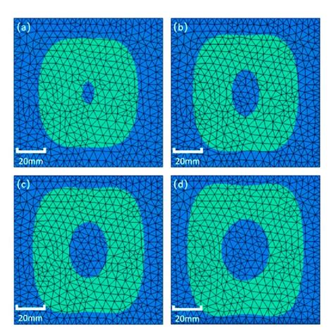 comparison chart of defects with different sizes a d defects with 8 download scientific
