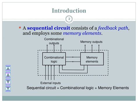 Ppt Sequential Logic Latches And Flip Flops Powerpoint Presentation