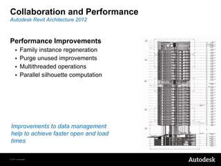 Revit Architecture 2012 PPTX