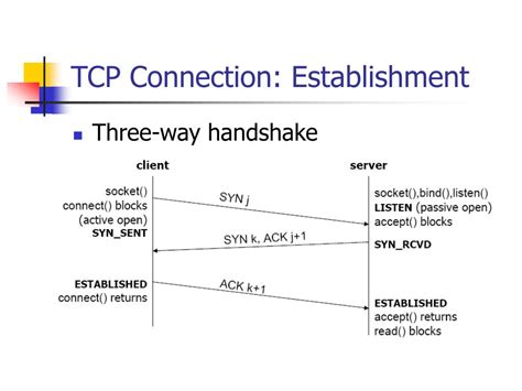 Ppt Transport Layer Tcp And Udp Powerpoint Presentation Free Download Id 6454779