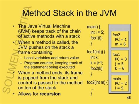 Stack And Its Applications Data Structures Adt Pptx