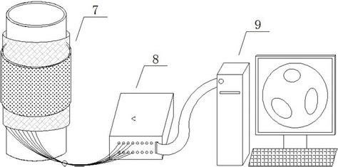 High Temperature Electrical Capacitance Tomography Sensor And Production Method Thereof Eureka