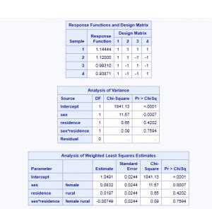 SAS STAT ANOVA Procedures For Calculating Analysis Of Variance DataFlair
