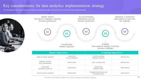 Data Anaysis And Processing Toolkit Powerpoint Presentation Slides Ppt Presentation