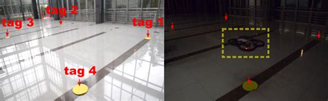 Danping Zou Shanghai Jiao Tong University