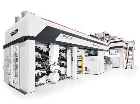 Inline Printing Units