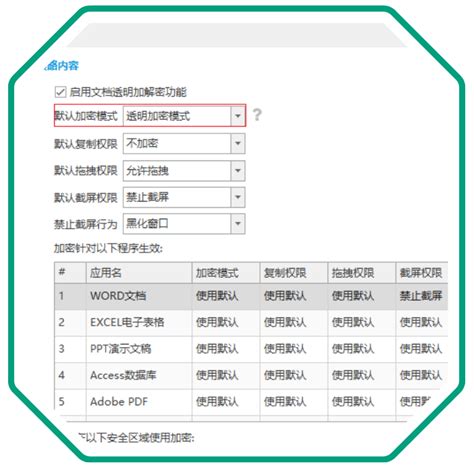 电脑上的文件怎么加密？教你5个简单方便文件加密技巧 25年包教包会！ 知乎