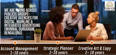 Ameya Joshi Posted On Linkedin