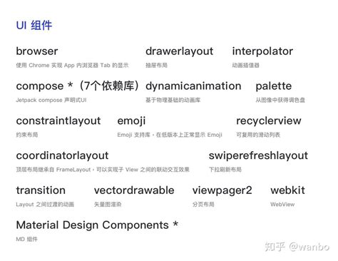 jetpack 是什么？ 知乎