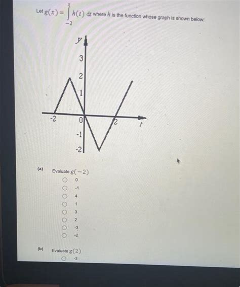 Solved Let G X Xh T Dt Where H Is The Function Whose Chegg Com