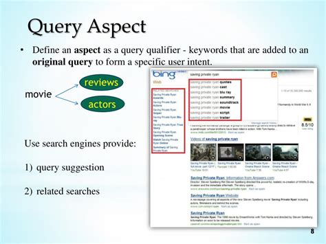 Ppt Multi Aspect Query Summarization By Composite Query Powerpoint