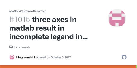 Three Axes In Matlab Result In Incomplete Legend In Tikz Issue 1015